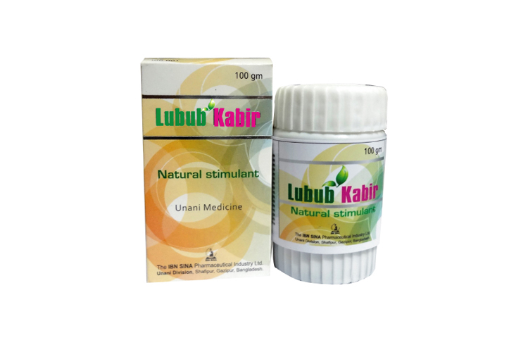 Ibn Sina Phamaceutical Industry PLC | product